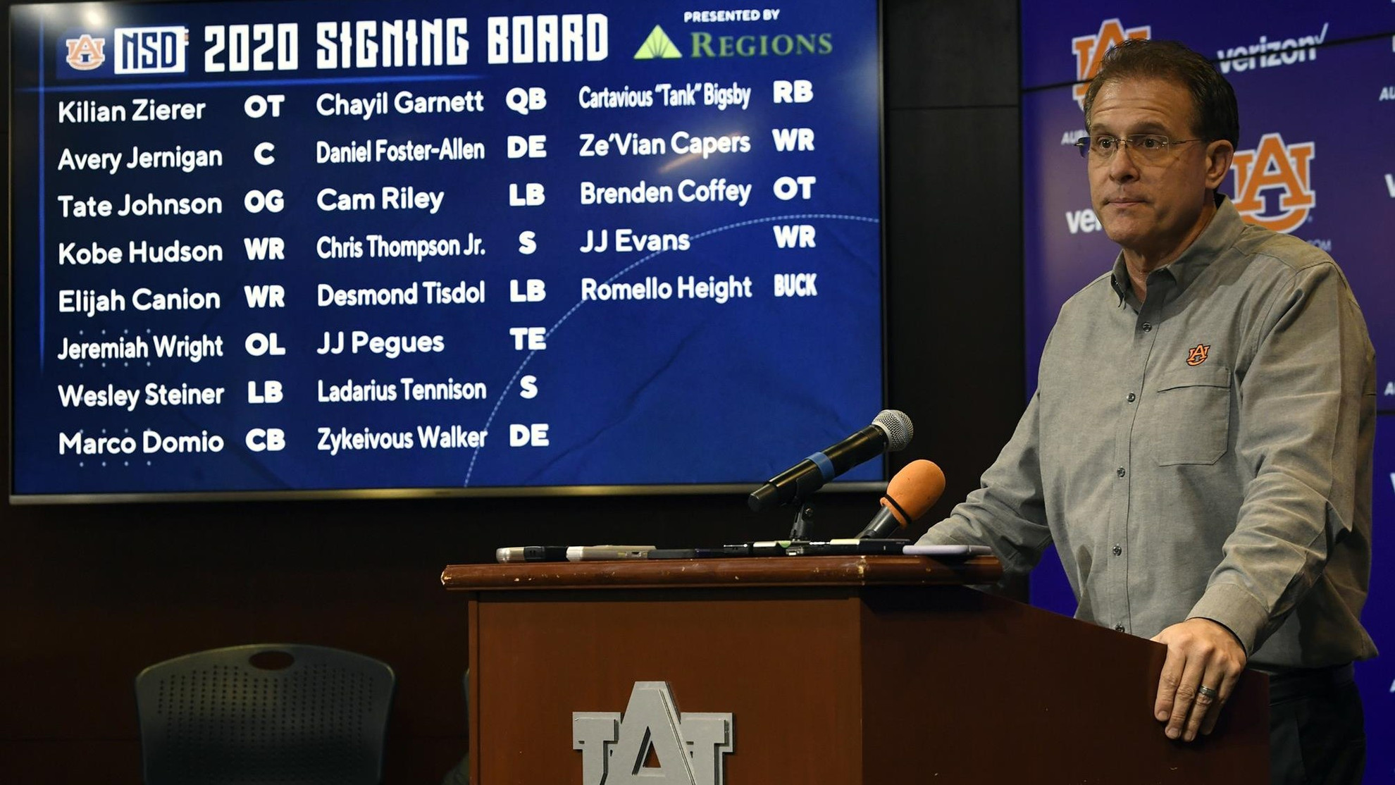 Auburn Football Early Signing Class - Auburn Tigers - Official ...