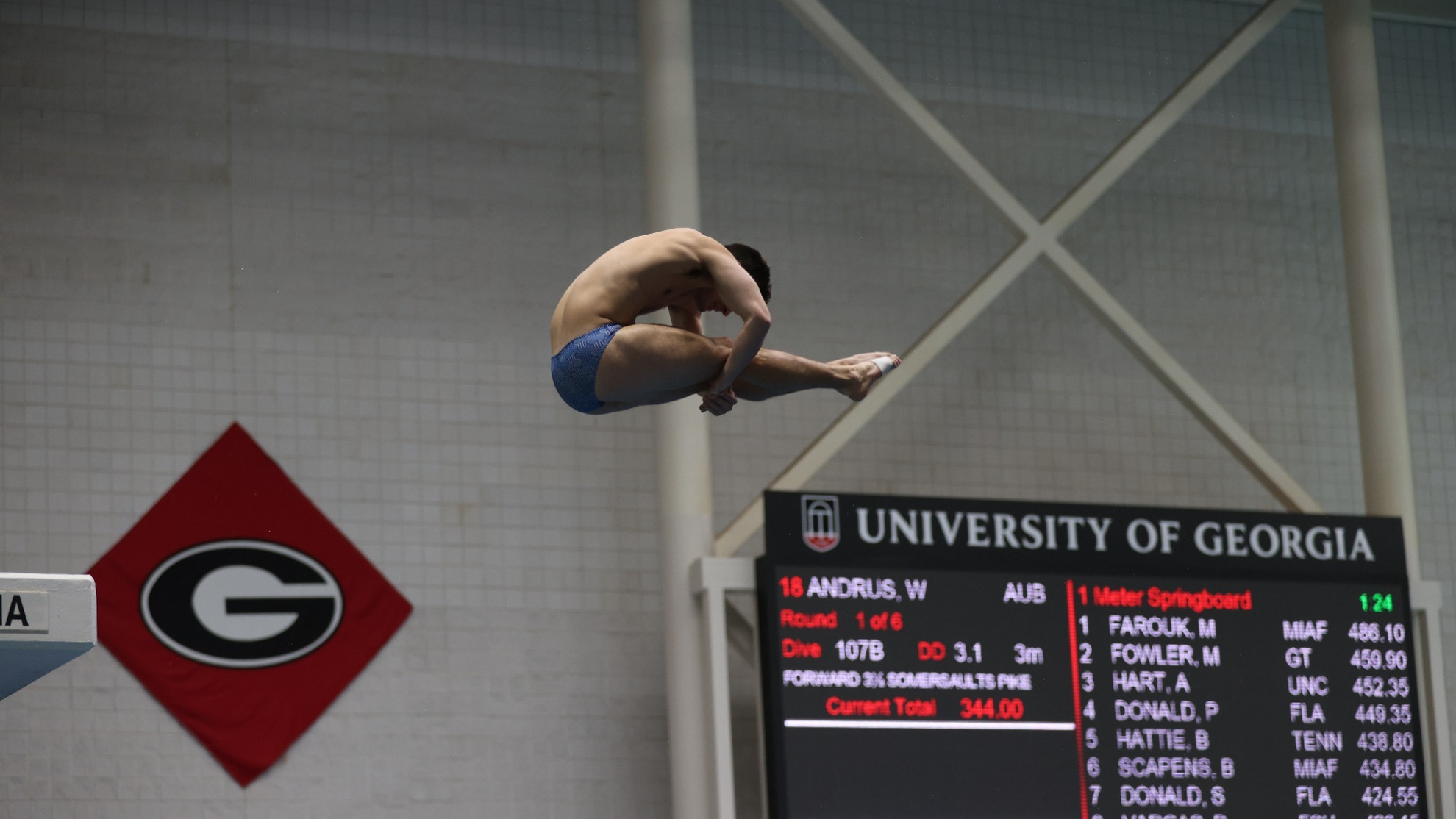 Auburn Diving concludes Zone B Championships - Auburn Tigers - Official ...